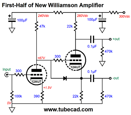 Split Williamson Amplifier & Class-G
